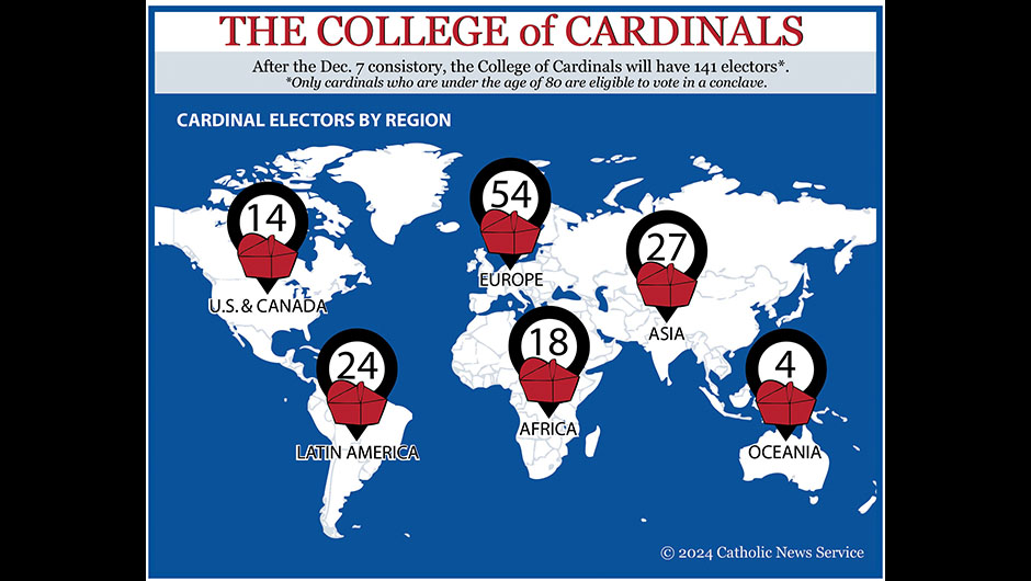 How Pope Francis’ choices change College of Cardinals - Vatican ...